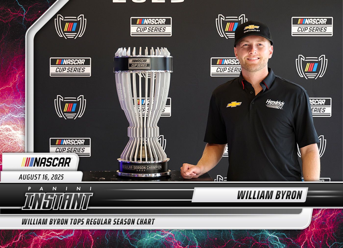 NASCAR & Racing Trading Cards | Panini America
